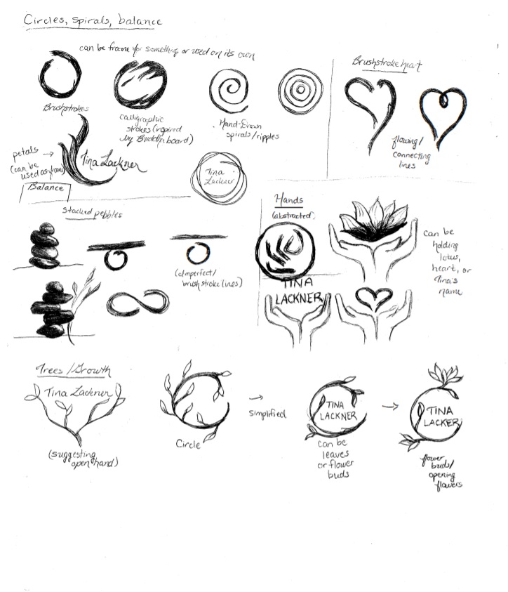 Tina Lackner – The Digital Hub