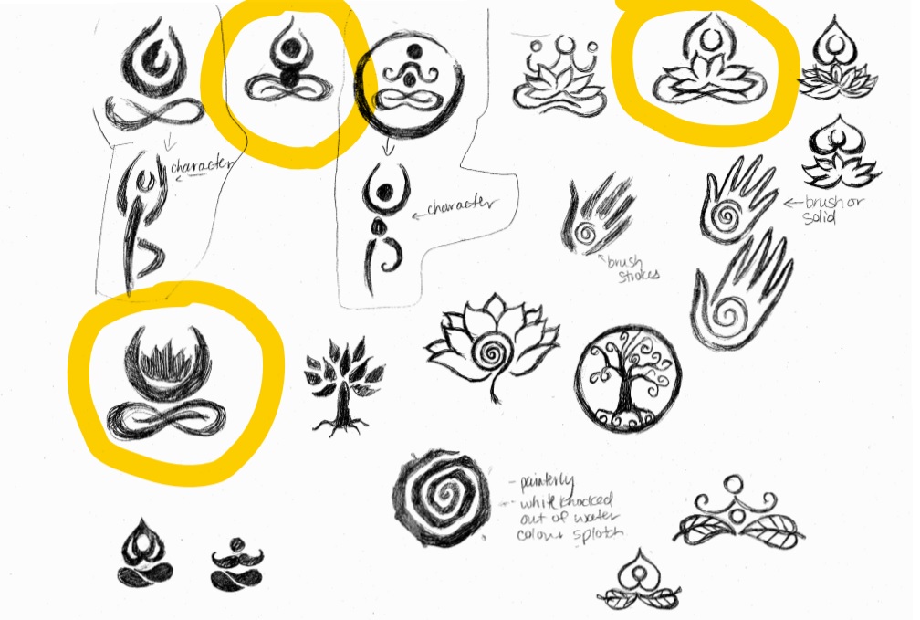 Tina Lackner – The Digital Hub